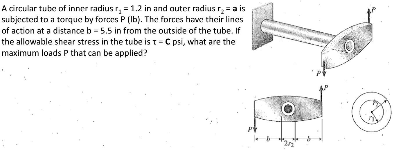A circular tube of inner radius r_1 = 1.2 in and | Chegg.com