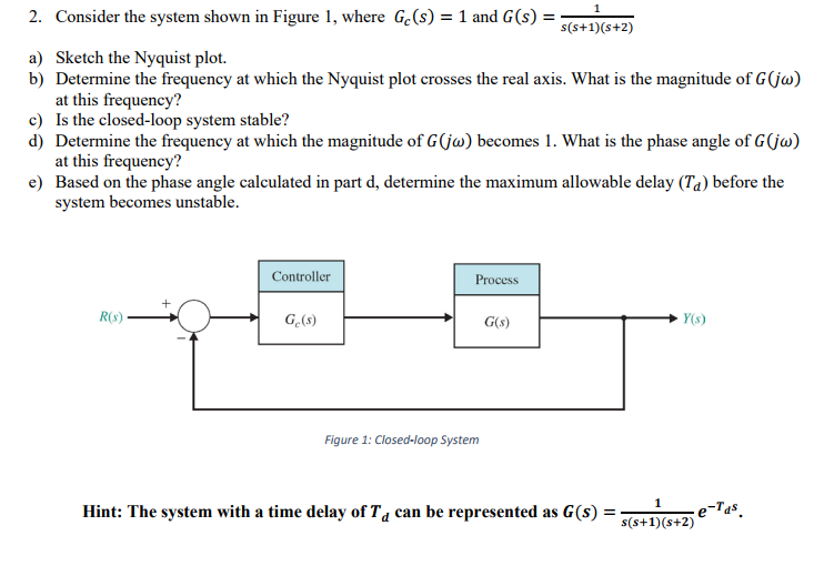 Solved 2. Consider the system shown in Figure 1, where G()1 | Chegg.com
