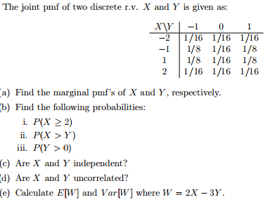 Solved The joint pmf of two discrete r.v. X and Y is given | Chegg.com