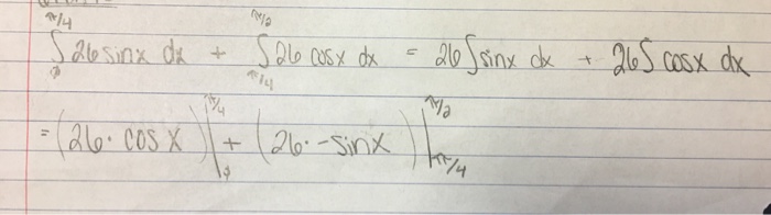Solved Need help calculating the area from the integral | Chegg.com