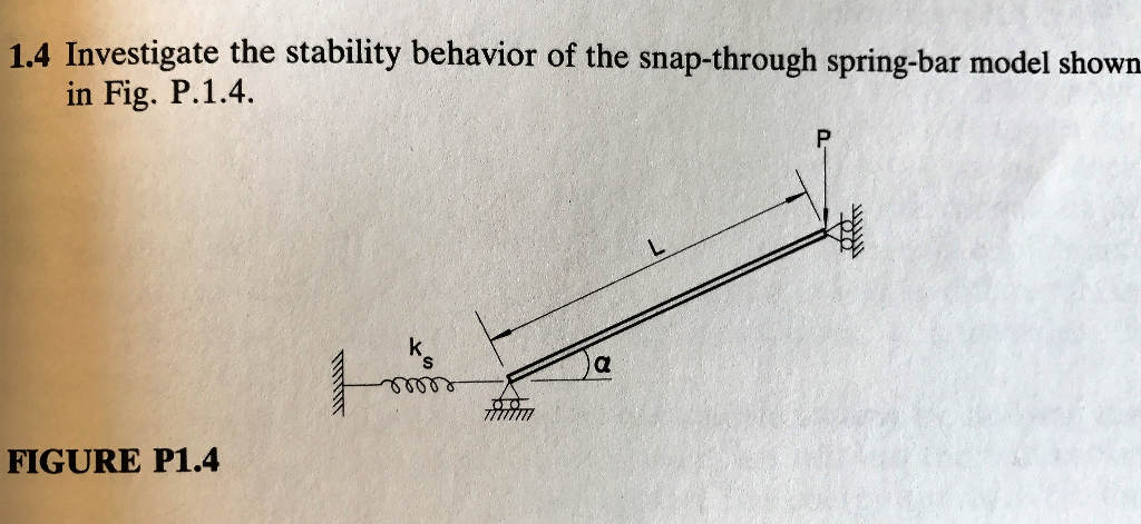 Solved Investigate the stability behavior of the | Chegg.com