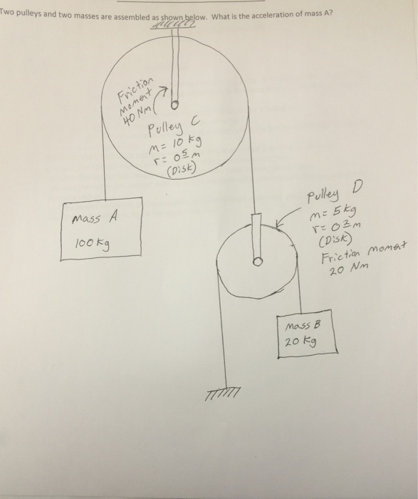 Solved Two pulleys and two masses are assembled as shown | Chegg.com