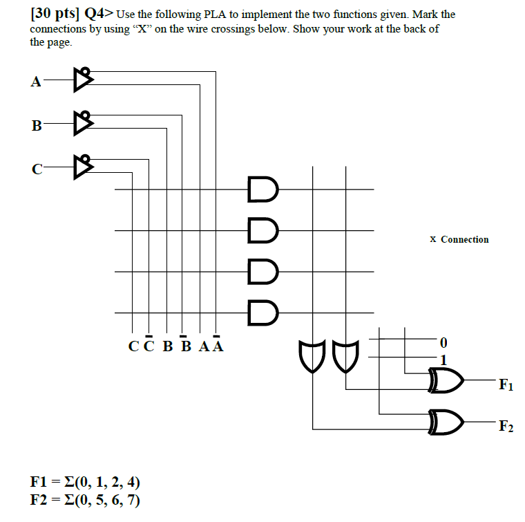 Solved [30 pts] Q4> Use the following PLA to implement the | Chegg.com
