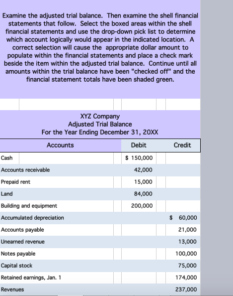 Solved Examine the adjusted trial balance. Then examine the | Chegg.com