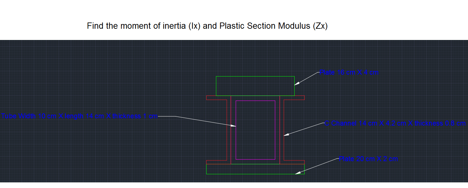 Solved Find the moment of inertia (Ix) and Plastic Section | Chegg.com
