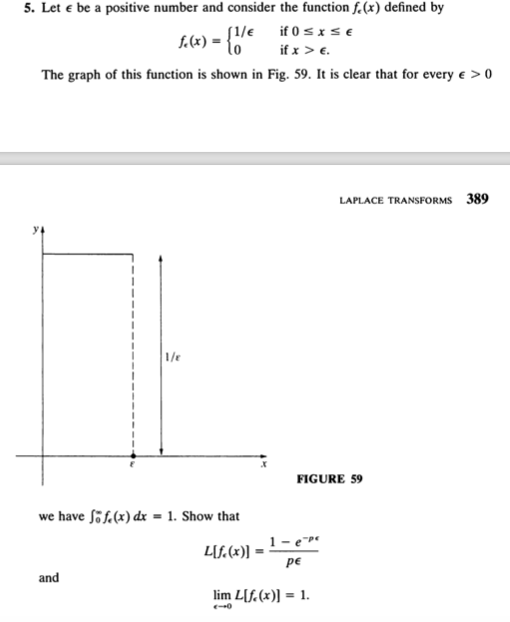 Solved Let elementof be a positive number and consider the | Chegg.com