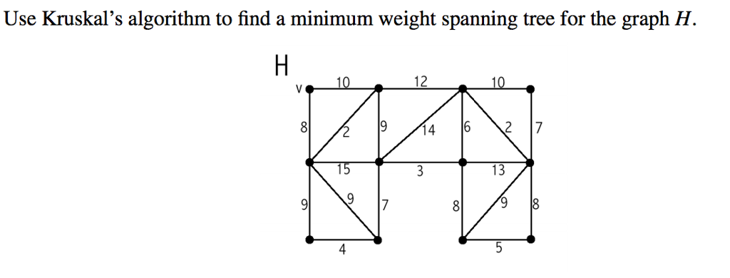 Solved GRAPH THEORY - KRUSKAL ALGORITHM: FIND THE MINUMUM | Chegg.com