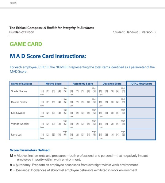 Solved The Ethical Compass: A Toolkit for Integrity in | Chegg.com