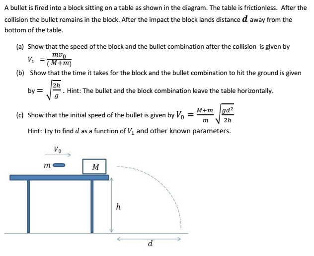 Solved A bullet is fired into a block sitting on a table as | Chegg.com