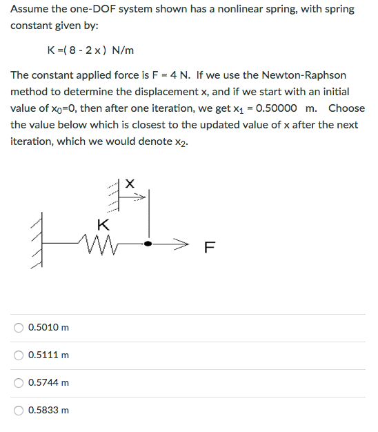 Solved Assume the one-DOF system shown has a nonlinear | Chegg.com