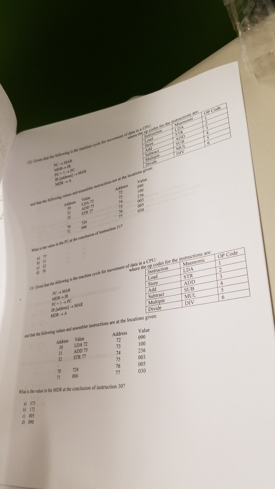 Solved where the op PC- MAR MDR? IR PC+1?PC IR ADD SUB Add | Chegg.com