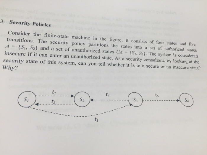 Figure 4-1 A simple finite state machine .In this | Chegg.com