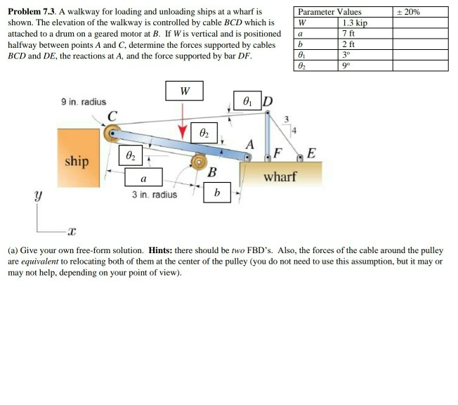Solved Problem 7.3. A walkway for loading and unloading | Chegg.com