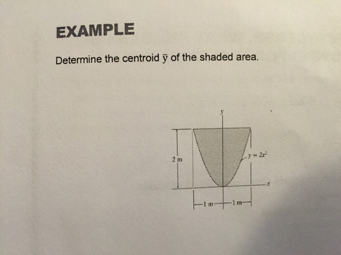 Solved Determine the centroid y of the shaded area. | Chegg.com