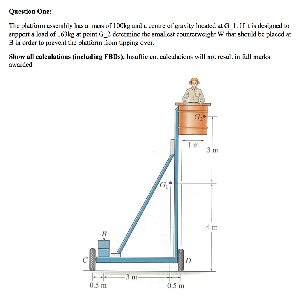 Solved Question One: The platform assembly has a mass of | Chegg.com
