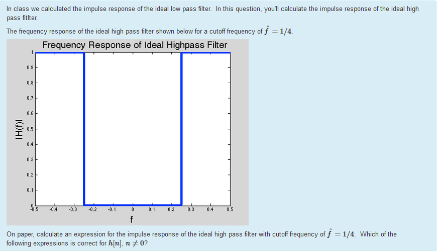 Solved In class we calculated the impulse response of the | Chegg.com