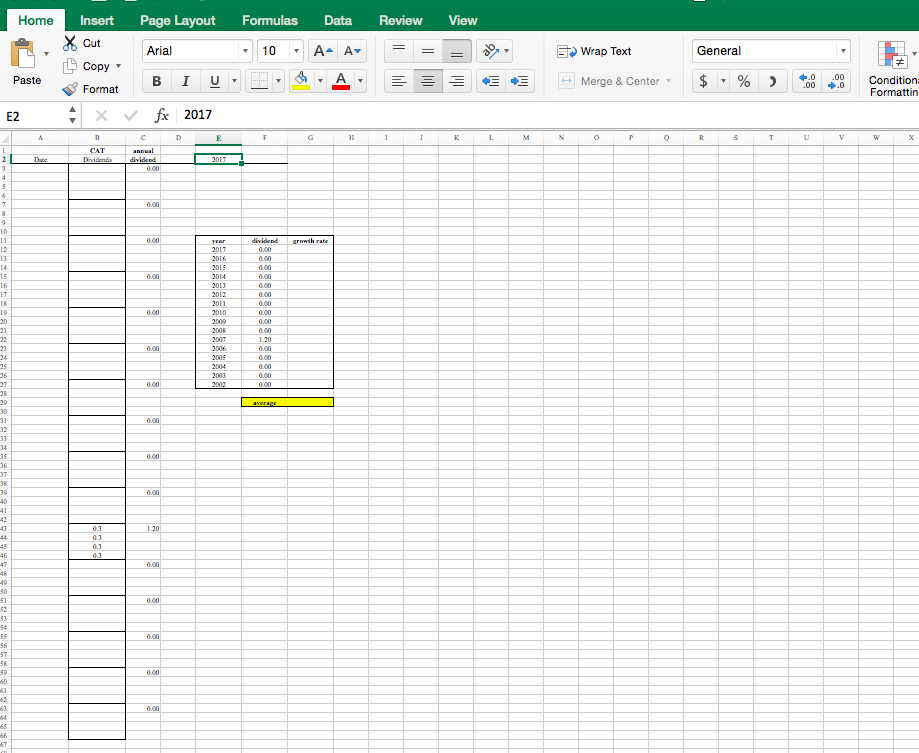Solved Home Paste E2 Insert Page Layout Formulas Data Review | Chegg.com