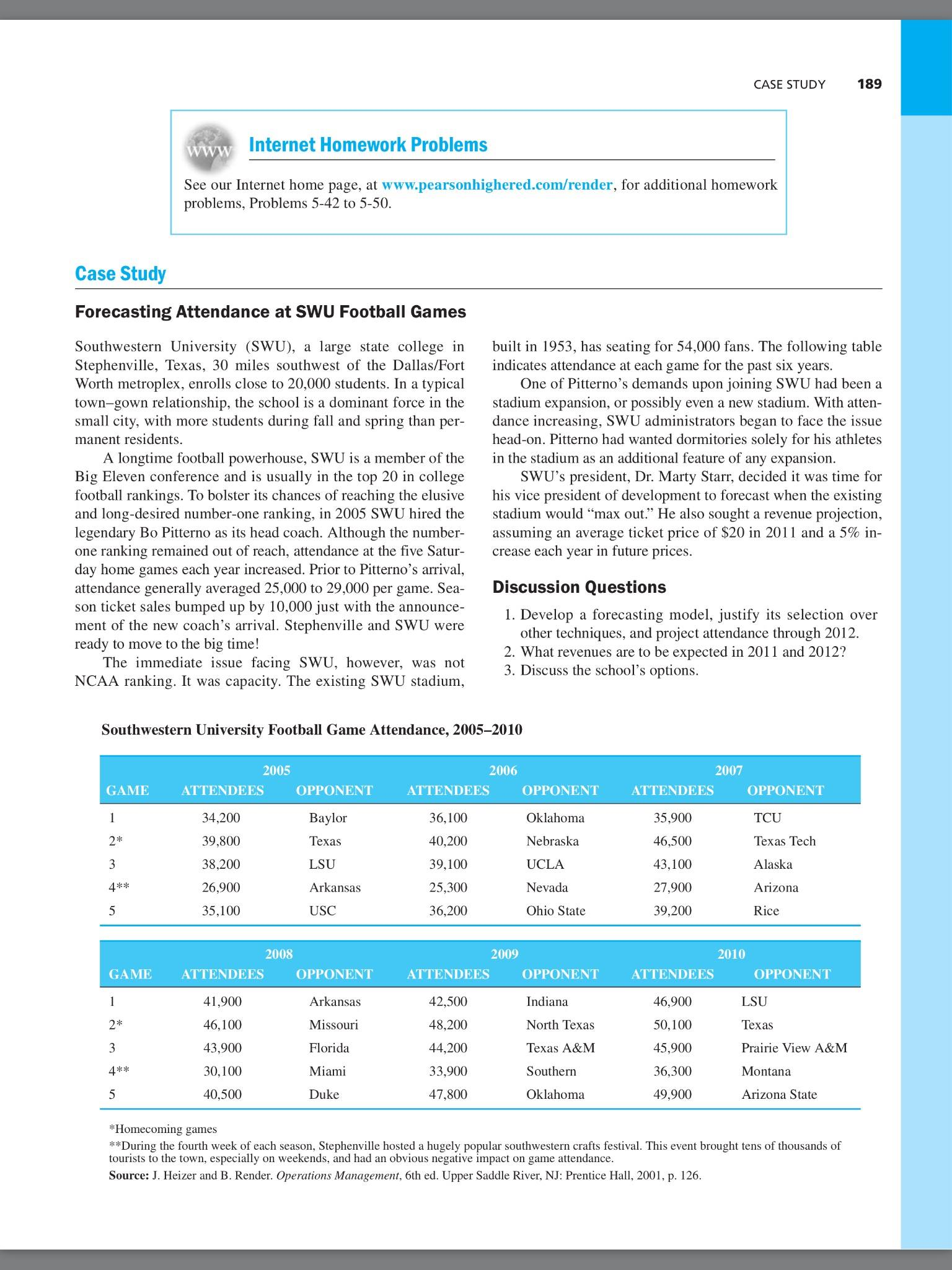 1. Develop a forecasting model using multiple | Chegg.com