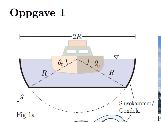 Solved Hydrostatic pressure. How do they calculate the | Chegg.com