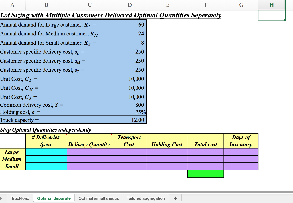Lot Sizing with Multiple Customers Delivered | Chegg.com