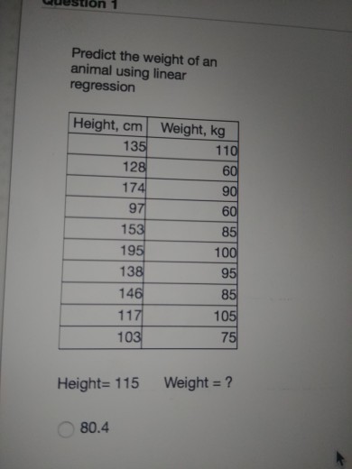 Solved estion 1 Predict the weight of an regression Height, | Chegg.com