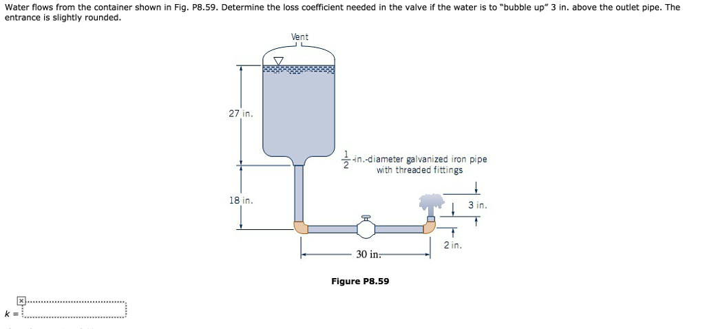 Solved Water flows from the container shown in Fig. P8.59. | Chegg.com