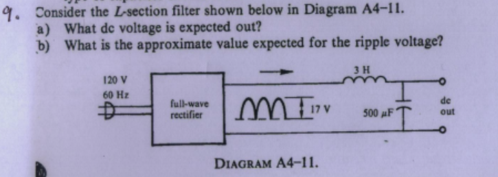 Solved . Consider the L-section filter shown below in | Chegg.com