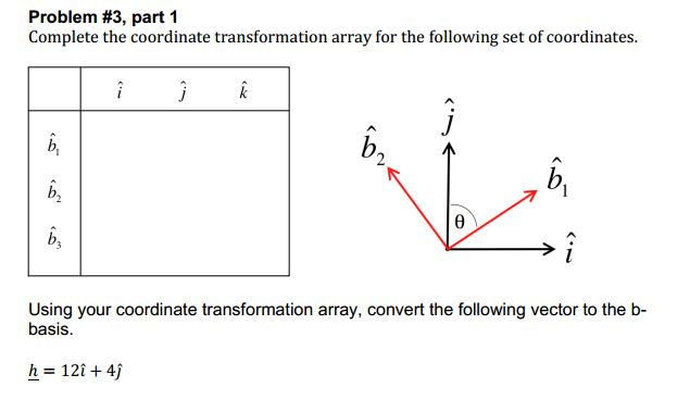 Solved Complete the coordinate transformation array for the | Chegg.com