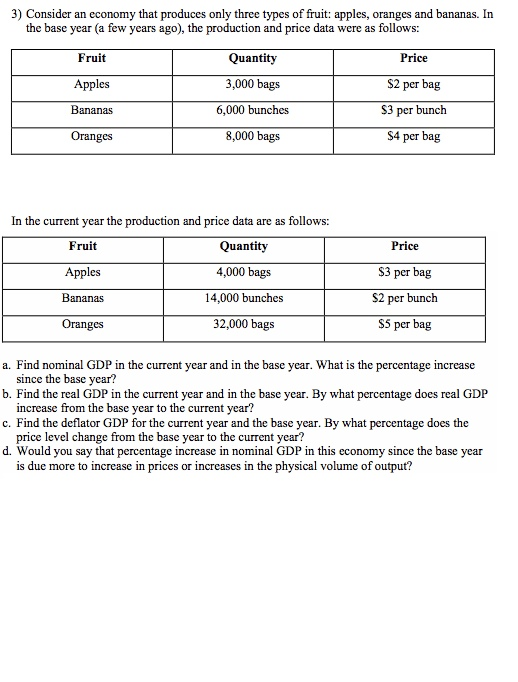 Solved Consider an economy that produces only three types of | Chegg.com