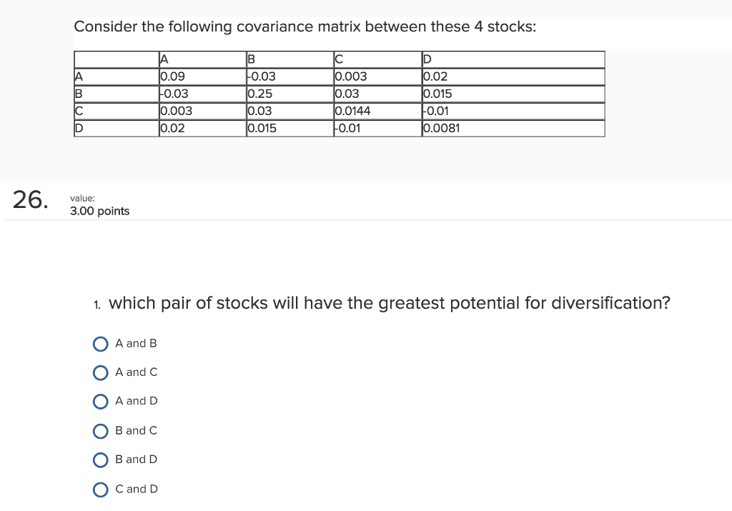Solved Consider the following covariance matrix between | Chegg.com