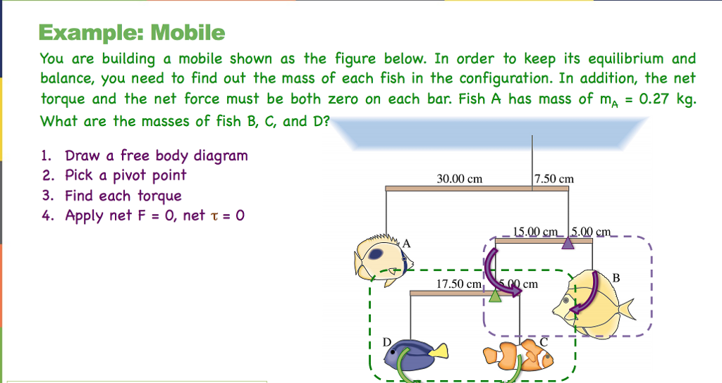 Solved Example: Mobile You are building a mobile shown as | Chegg.com