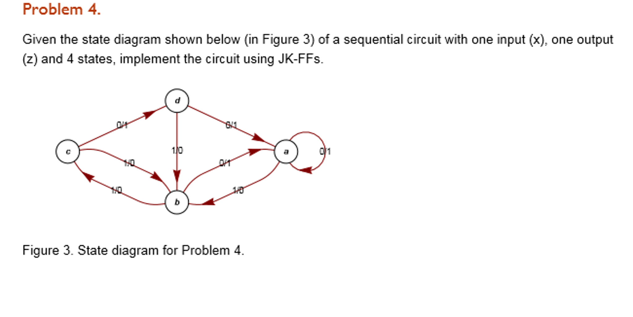 Solved Given the state diagram shown below (in Figure 3) of | Chegg.com