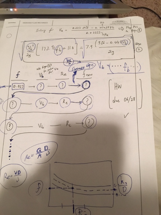 Solved Solve interpolation by hand show steps | Chegg.com