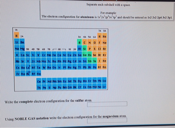 Write The Complete Electron Configuration For The