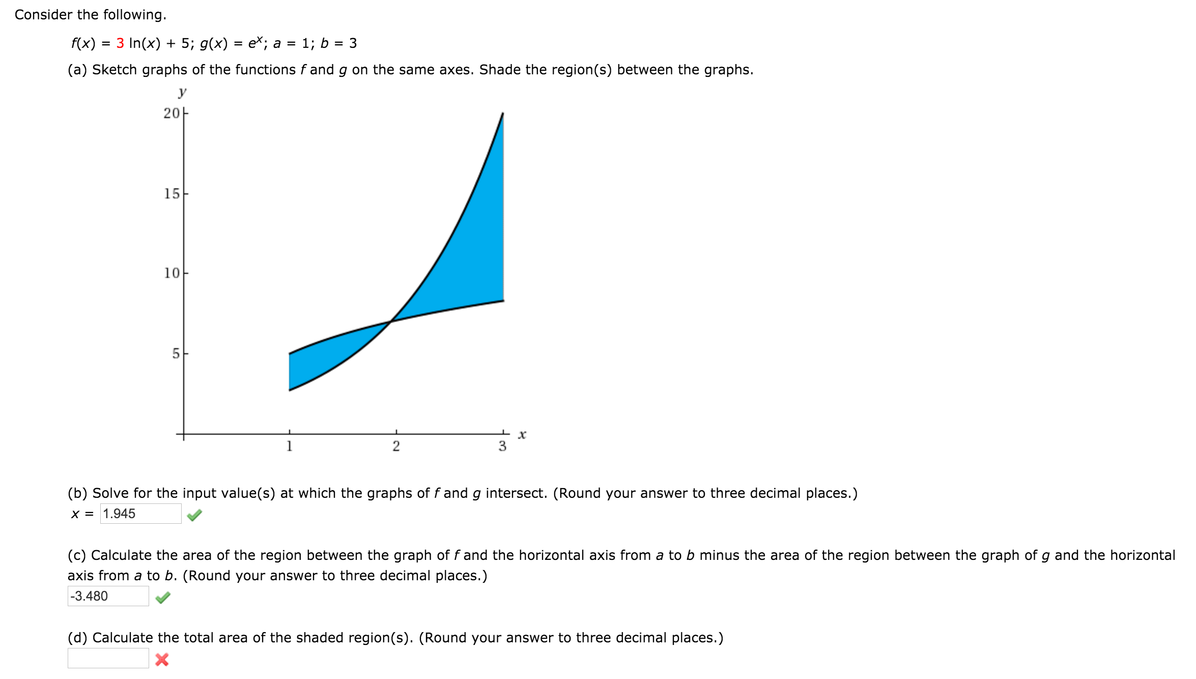 Solved Consider the following. f(x)=3 ln(x)+5;g(x)=e^x;a= | Chegg.com