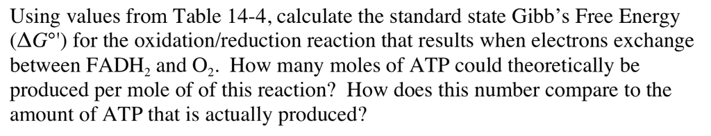 Solved Using values from Table 14-4, calculate the standard | Chegg.com