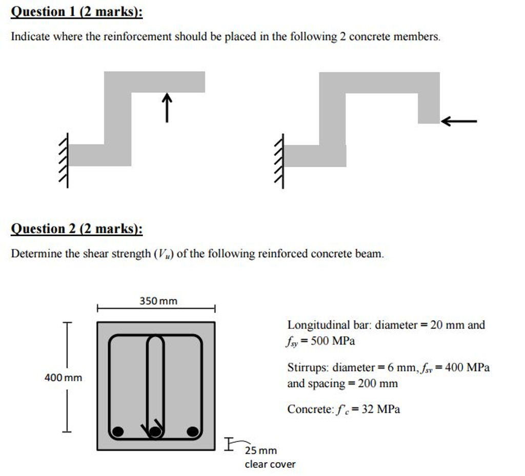Solved Indicate where the reinforcement should be placed in | Chegg.com