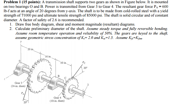 Solved A transmission shaft supports two gears as shown in | Chegg.com