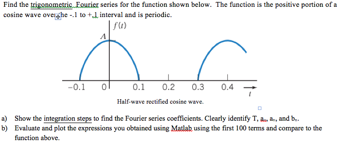 Solved Find the trigonometric Fourier series for the | Chegg.com