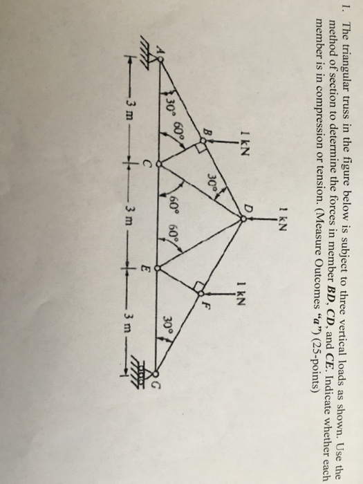 Solved 1. The triangular truss in the figure below is | Chegg.com