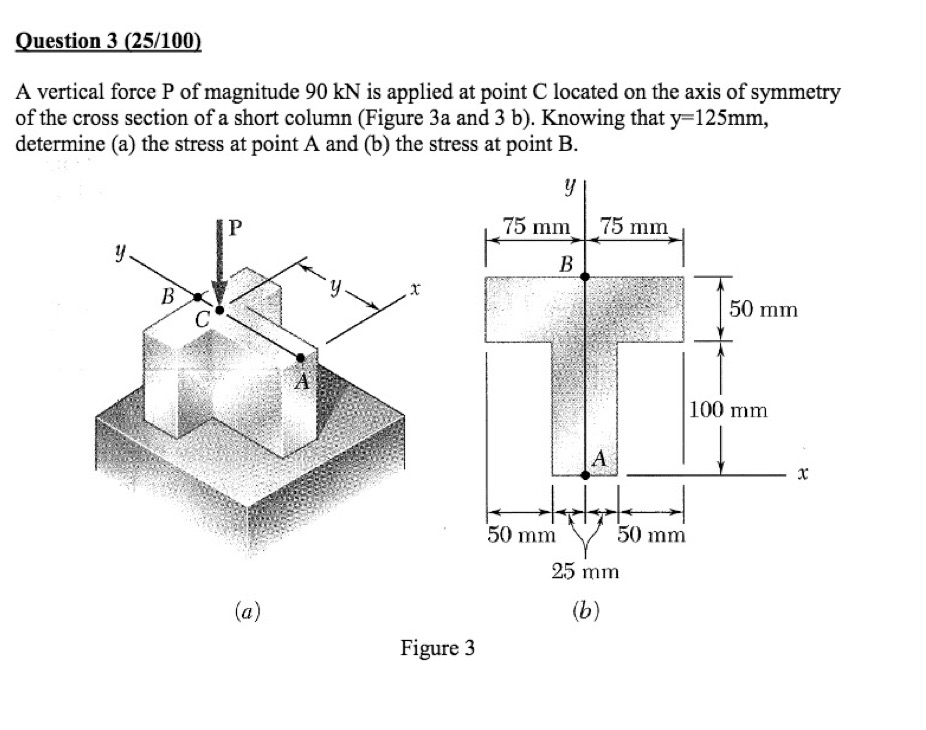 Solved A vertical force P of magnitude 90 kN is applied at | Chegg.com