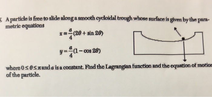 Solved A particle is free to slide along a smooth cycloidal | Chegg.com