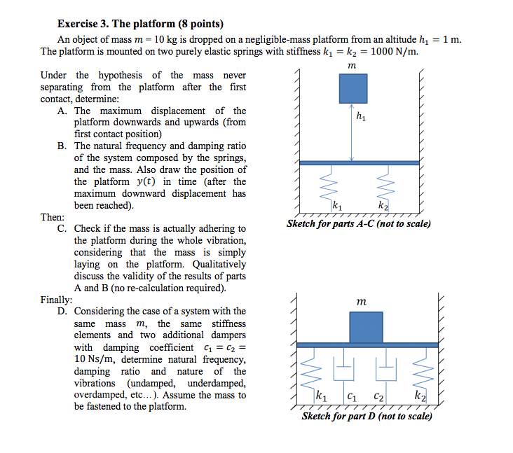 Solved An object of mass m = 10 kg is dropped on a | Chegg.com