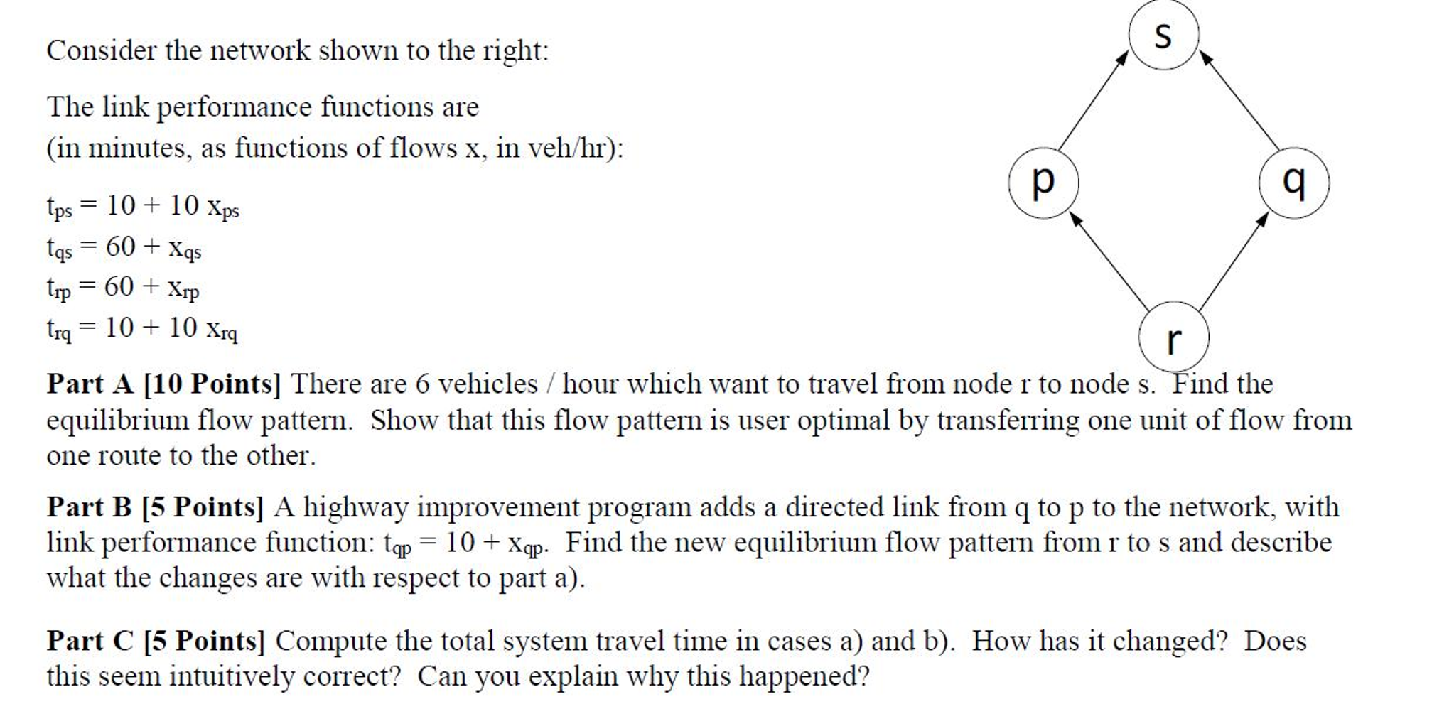Consider the network shown to the right: The link | Chegg.com