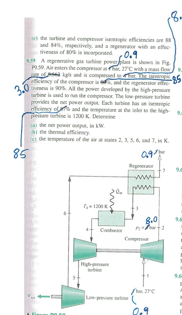 Solved (e) the turbine and compressor isentropic | Chegg.com