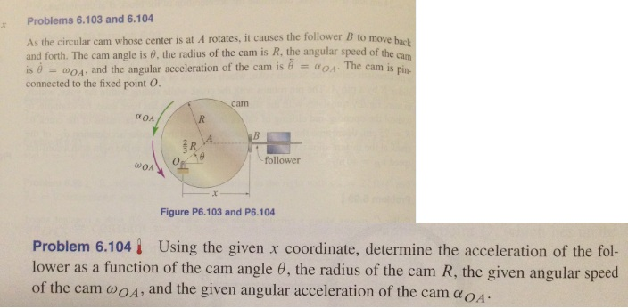 Solved As the circular cam whose center is at A rotates, it | Chegg.com