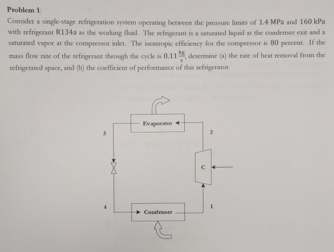 Solved Problem 1: Consider a single-stage refrigeration | Chegg.com