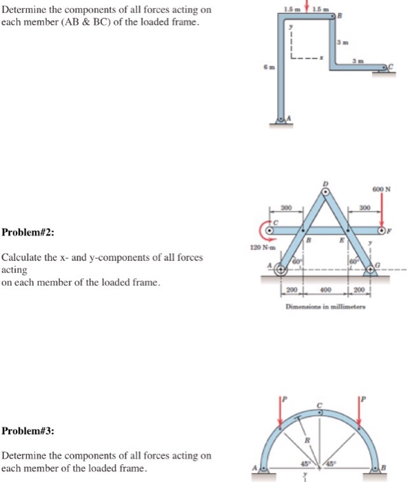 Solved Determine the components of all forces acting on each | Chegg.com