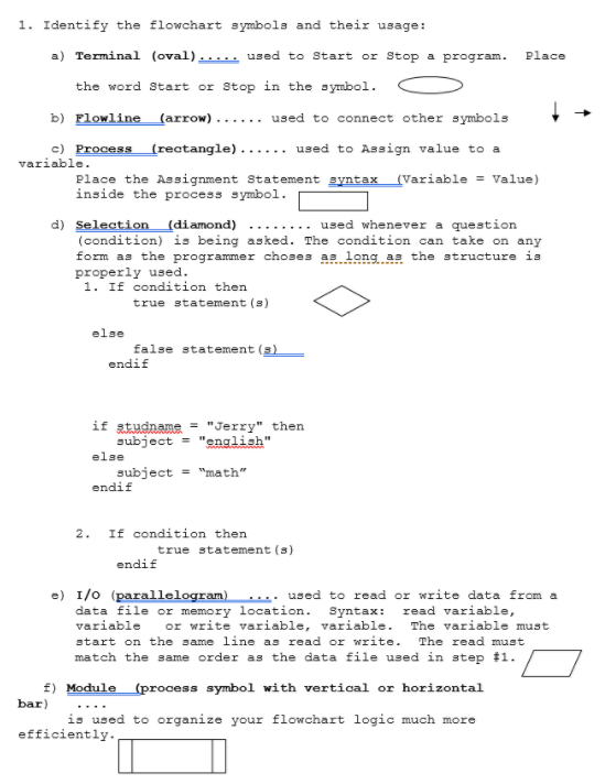 Students, Your fifth assignment is based on | Chegg.com