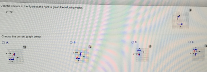 Solved Use the vectors in the figure at the right to graph | Chegg.com